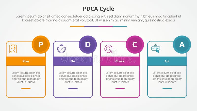 PDCA Plan Do Check Act Framework Infographic Concept for Slide ...