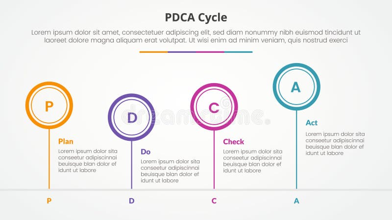 PDCA Plan Do Check Act Framework Infographic Concept for Slide ...