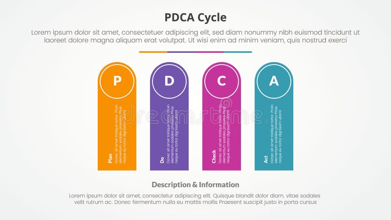 PDCA Plan Do Check Act Framework Infographic Concept for Slide ...