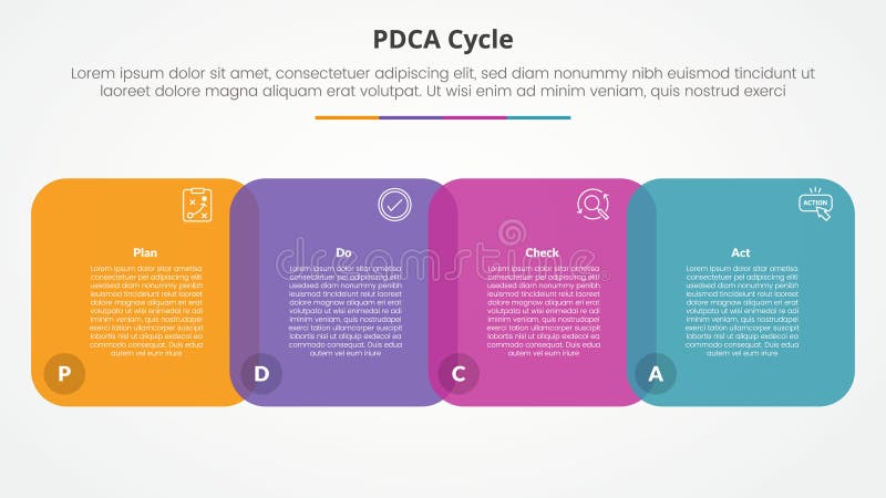 PDCA Plan Do Check Act Framework Infographic Concept for Slide ...