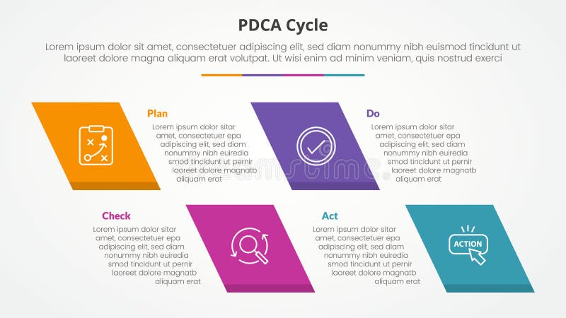 PDCA Plan Do Check Act Framework Infographic Concept for Slide ...