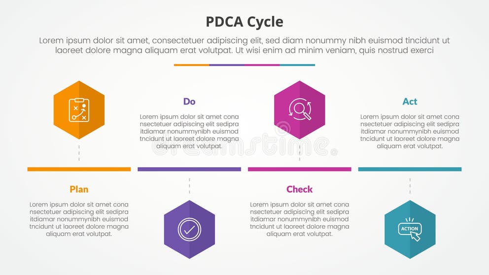 Pdca Plan Do Check Act Framework Infographic Concept for Slide ...