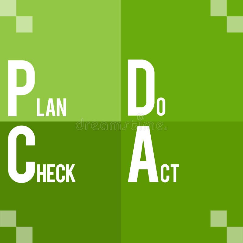 Pdca Background Stock Illustrations – 464 Pdca Background Stock ...