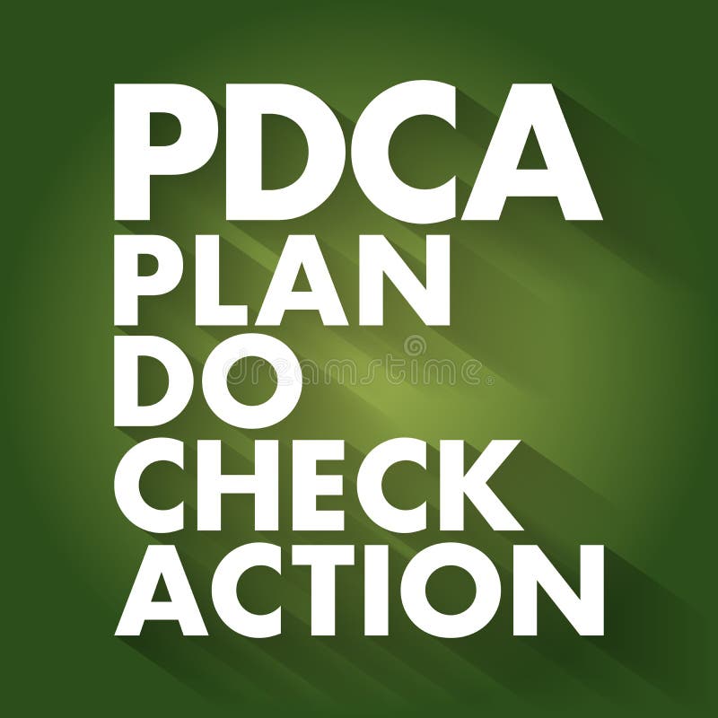 PDCA - Plan Do Check Action, Acronym Stock Illustration - Illustration ...