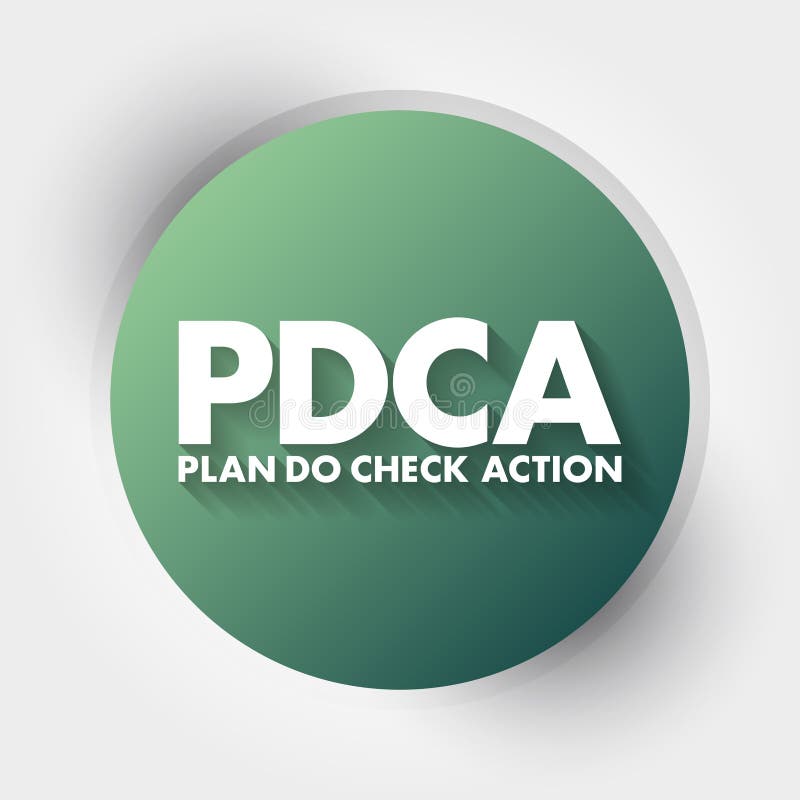 Pdca Background Stock Illustrations – 464 Pdca Background Stock ...