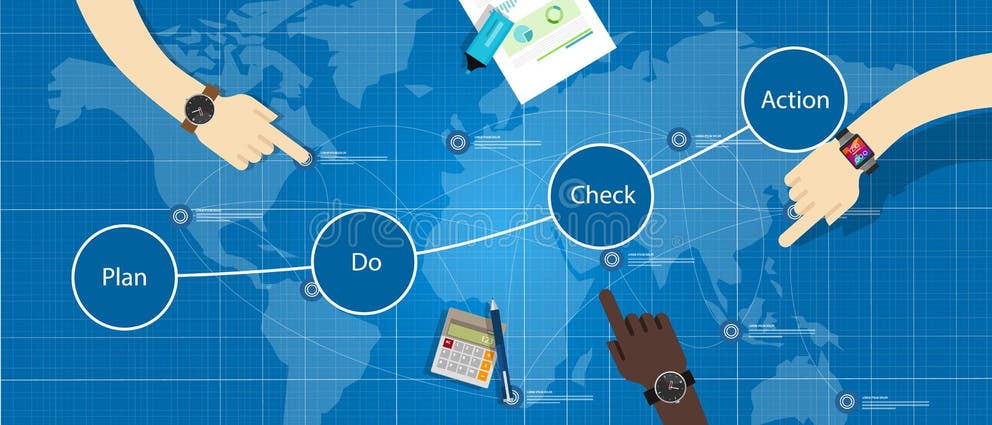 Plan Do Action Check Stock Illustrations – 371 Plan Do Action Check ...