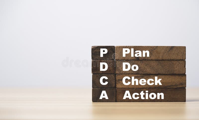 PDCA and Plan Do Check Action Print Screen on Wooden Block Cube for ...