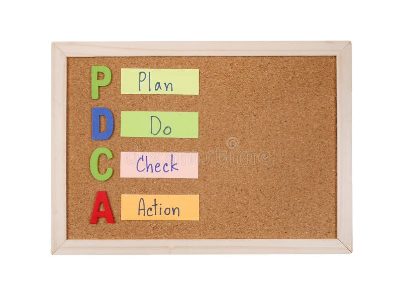 PDCA Process 7 stock photo. Image of manage, solution - 69462136