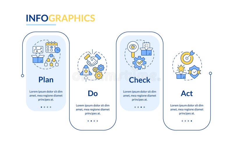 PDCA Rectangle Infographic Template Stock Vector - Illustration of ...