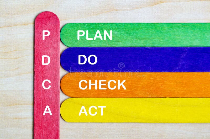 Pdca Representando Plan Do Chequear Y Actuar Texto Sobre Palo De Madera ...