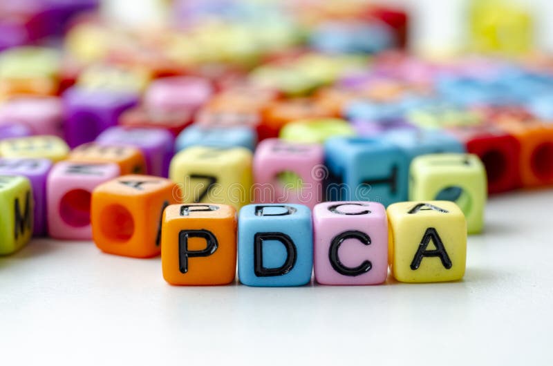 PDCA Text on Colorful Plastic Alphabet Beads Representing Plan, Do ...