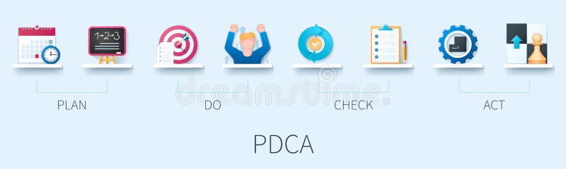 PDCA Vector Infographic in 3D Style Stock Illustration - Illustration ...