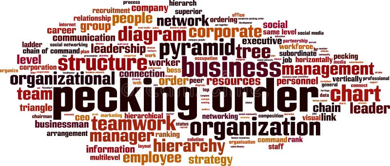 Pecking order word cloud stock vector. Illustration of subordinate ...