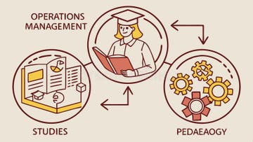 Teaching Methods Stock Illustrations – 1,583 Teaching Methods Stock ...
