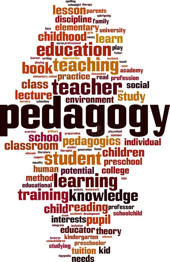Pedagogy word cloud stock vector. Illustration of pupil - 172743850
