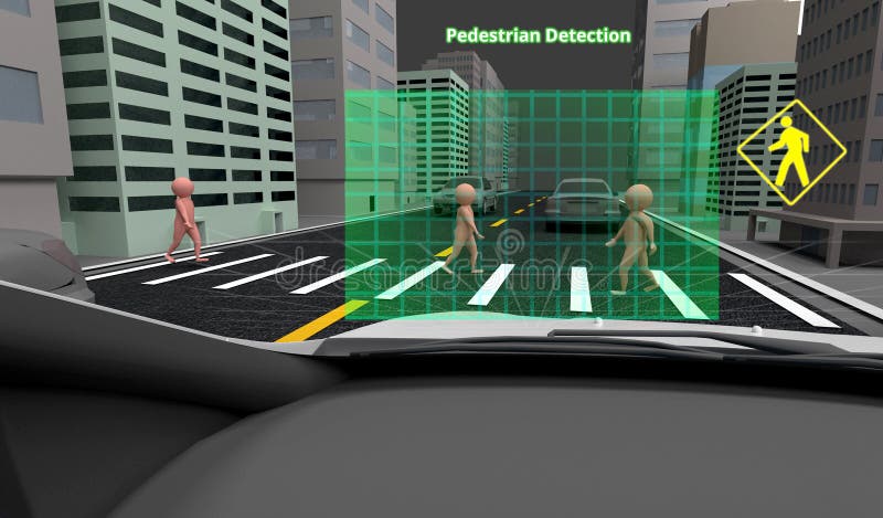 Pedestrian Detection Technology, Autonomous Self-driving Car with Lidar ...