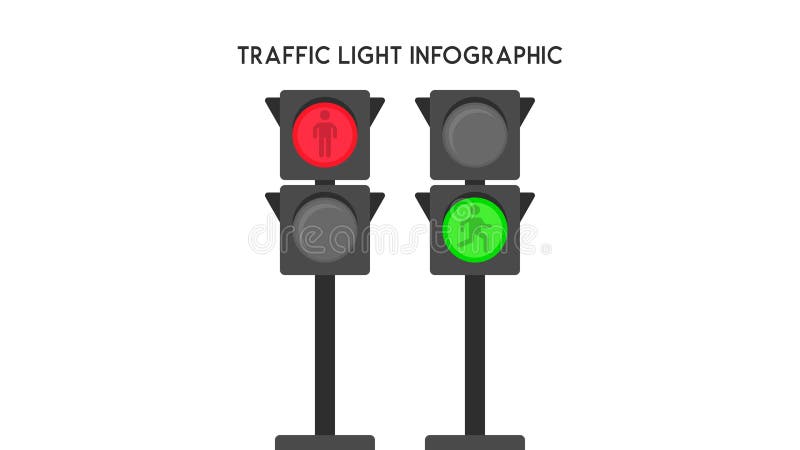 Traffic Light Diagram with Numbered Steps and Horizontal Layout Stock ...