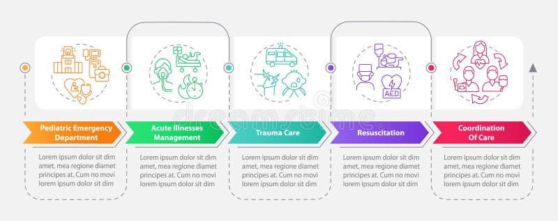Pediatric Emergency Rectangle Infographic Template Stock Vector ...