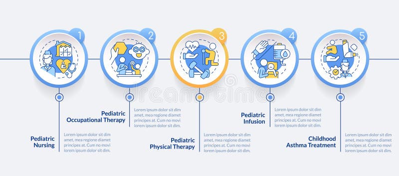 Pediatric Infographic Stock Illustrations – 464 Pediatric Infographic ...