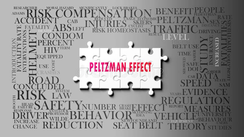 Peltzman Stock Photos - Free & Royalty-Free Stock Photos from Dreamstime