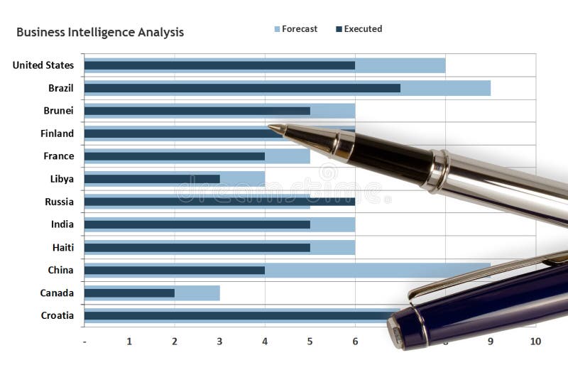 Pen on business graph stock photo. Image of increase - 18388928