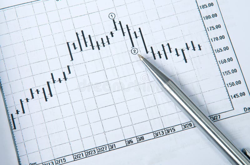 Pen with stock chart stock image. Image of financial - 12959525