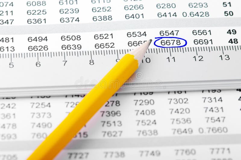 Pencil on a chart stock image. Image of pricelist, points - 11811061