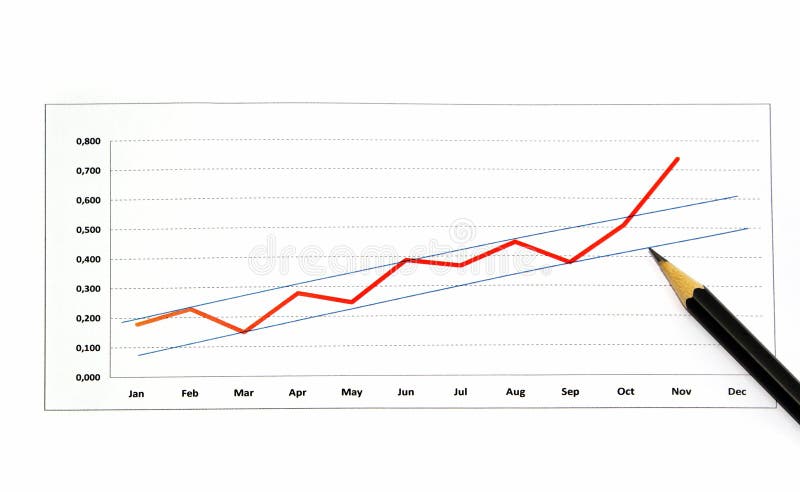 Pencil and diagram 2 stock image. Image of data, diagram - 7508235
