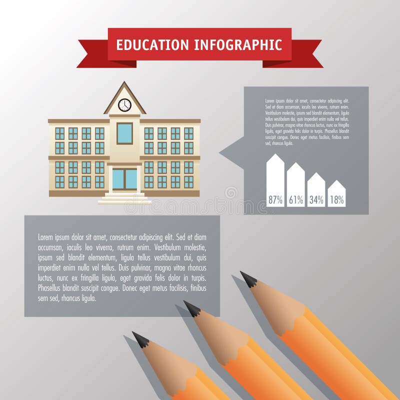 Education and Learning Infographic Design Stock Vector - Illustration ...
