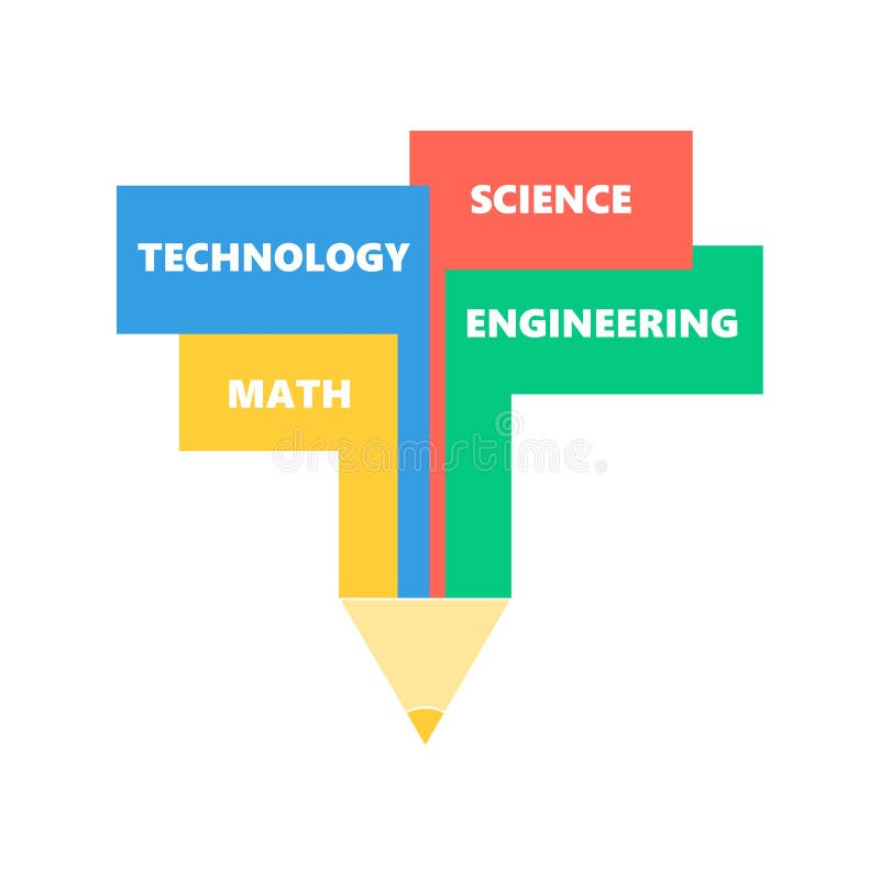 STEM education element 1 stock vector. Illustration of equipment ...