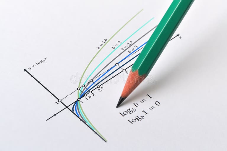 Logarithm Functions and a Pencil Stock Photo - Image of analysis ...