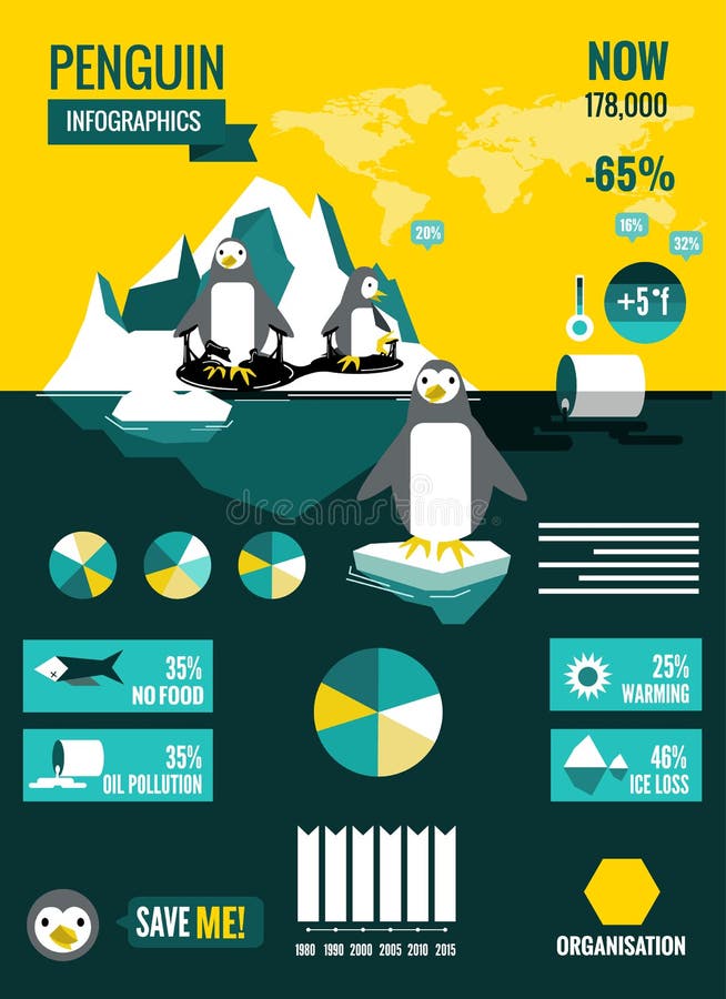 Global Environment Problems Solution Infographics Stock Vector ...