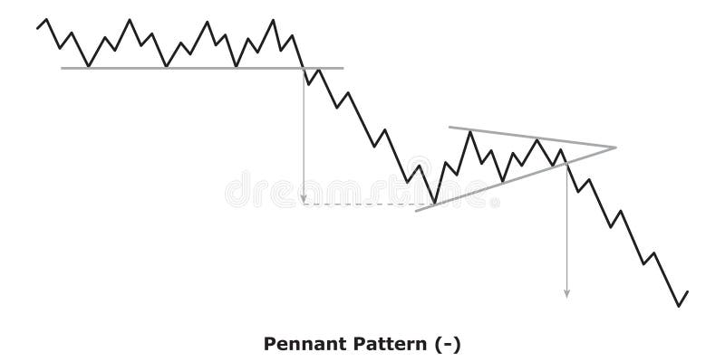 Pennant Pattern (-) White & Black Stock Vector - Illustration of ...