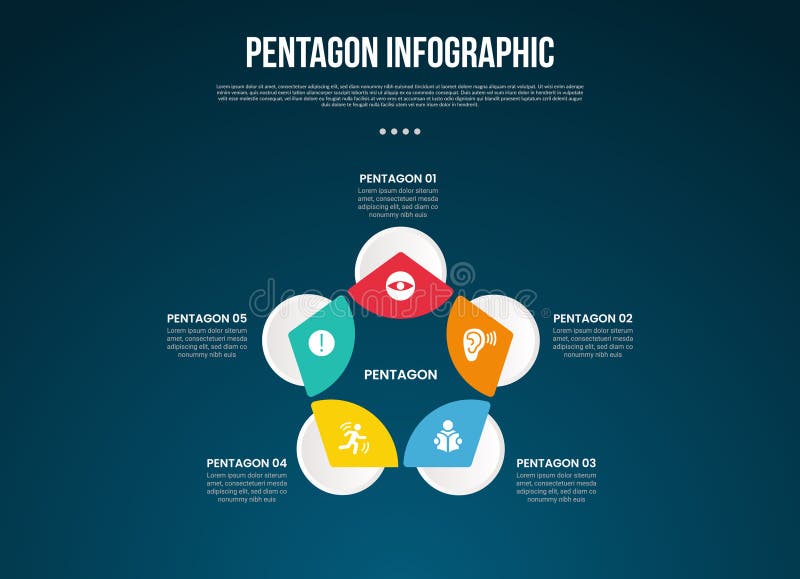 Pentagon Base Shape Template Infographic with White Circle on Edge Venn ...