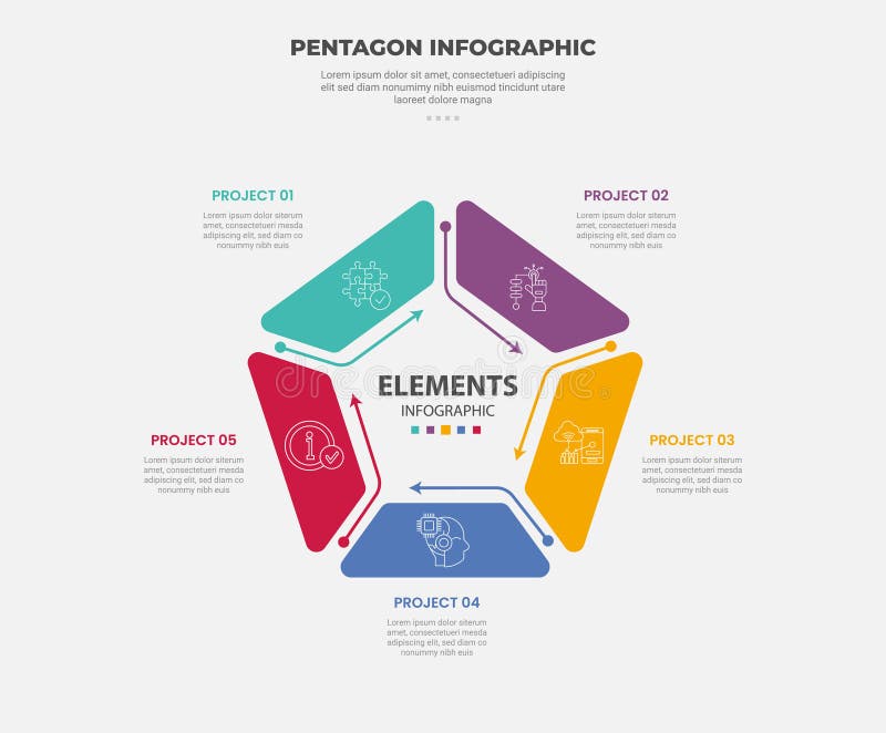 Pentagon or Pentagonal Infographic Outline Style with 5 Point Template ...