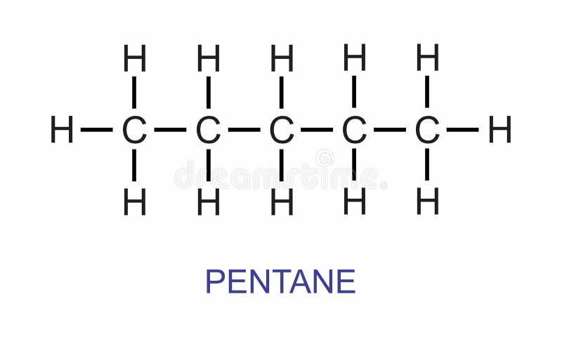 Pentane Structural Formula