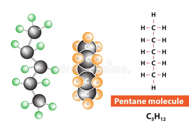 Pentane Stock Illustrations – 130 Pentane Stock Illustrations, Vectors ...