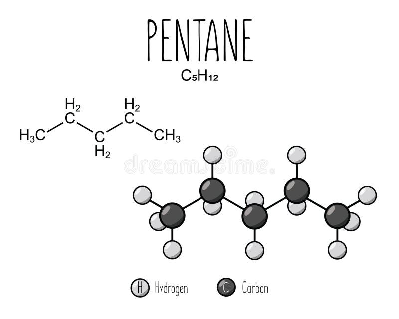 Structural Formula For Pentane
