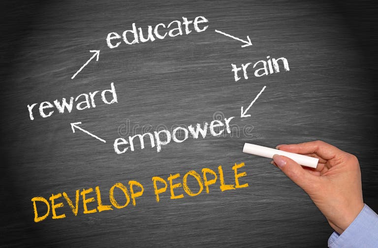 People development stock photo. Image of empowerment - 40378528