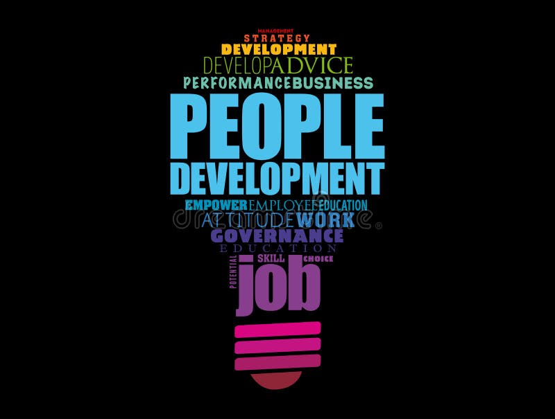 People Development Word Cloud Collage, Business Concept Background ...
