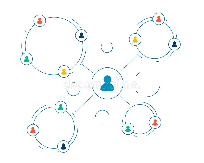 People Group Web Networking Template for Social Connection Stock Vector ...