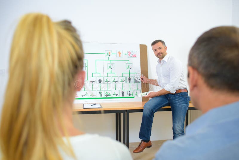 People learning flow stock photo. Image of technical - 262701536