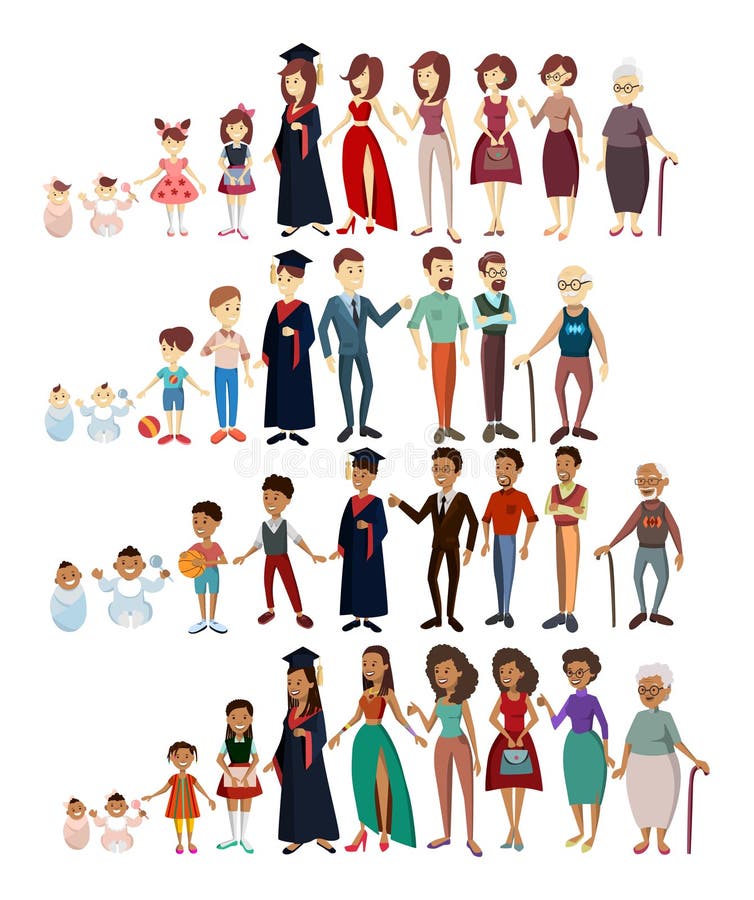 42+ Life stages Free Stock Photos - StockFreeImages