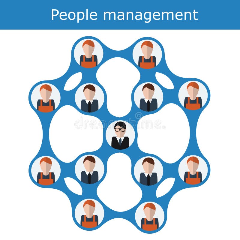 People Management Concept Vector Illustration. Office Hierarchy, Human ...