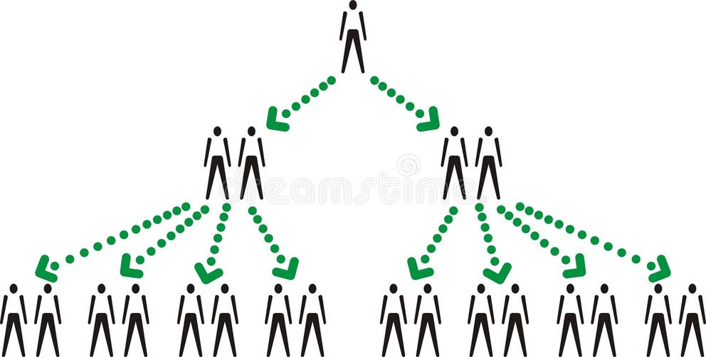 People Multiplying Stock Illustrations – 144 People Multiplying Stock ...