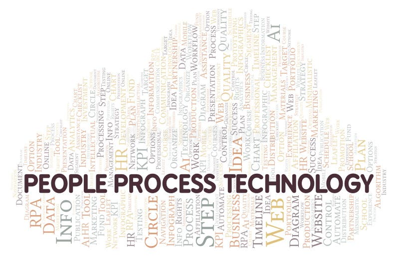 People Process Technology Typography Word Cloud Create With The Text ...