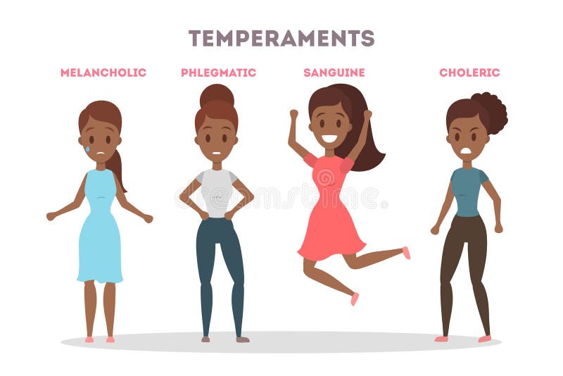 People temperaments set. stock vector. Illustration of emotional ...
