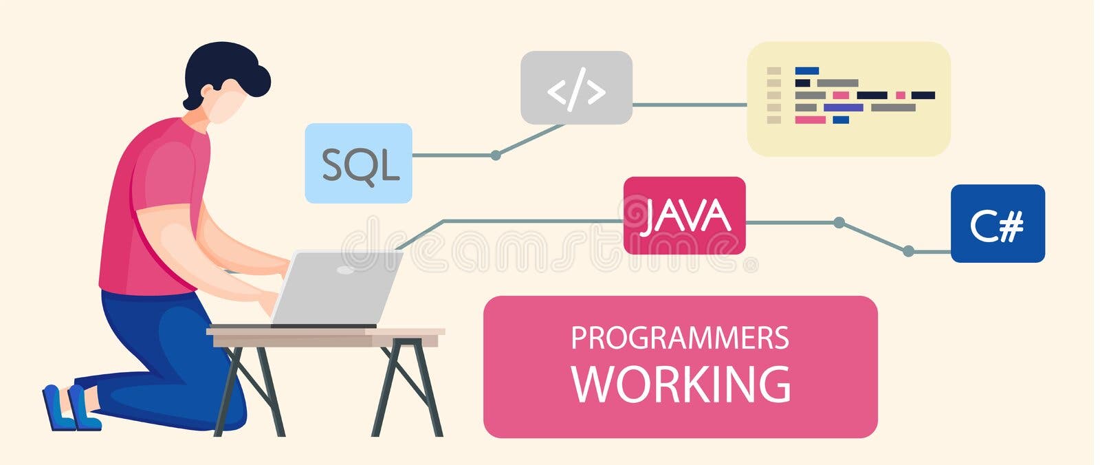 Coding Cyber People Stock Illustrations – 1,737 Coding Cyber People Stock Illustrations, Vectors ...