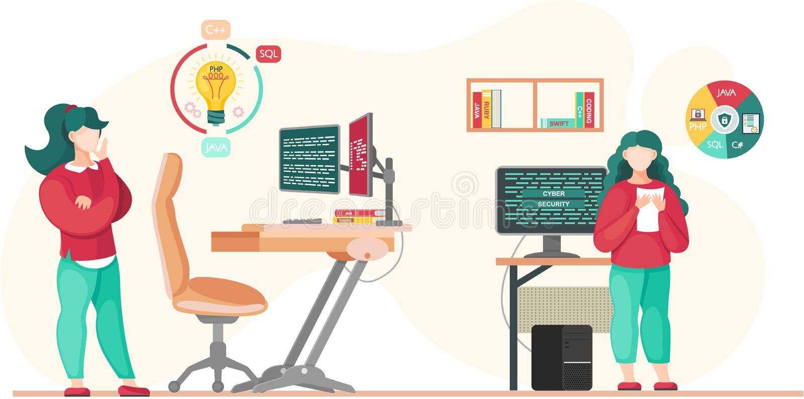 Coding Cyber People Stock Illustrations – 1,737 Coding Cyber People Stock Illustrations, Vectors ...