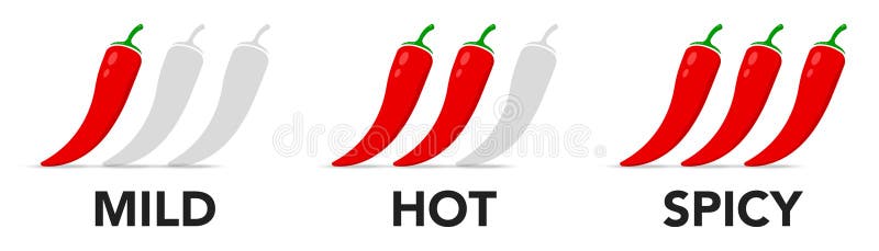 Pepper Spice Level. Red Chili Pepper. Spicy Meter. Vector Illustration ...